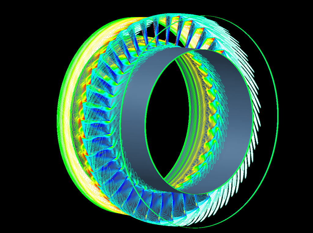 Magnetic Rotor Assemblies - EPI Magnets