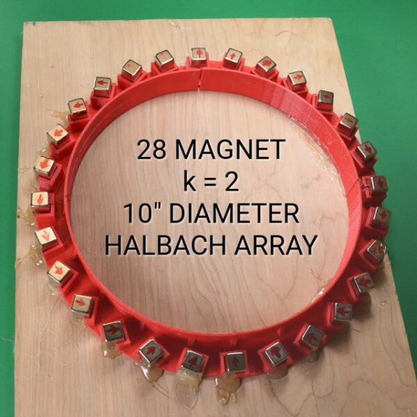 Halbach Circles: Exploring the Magnetic Wonders of Circular Arrays ...