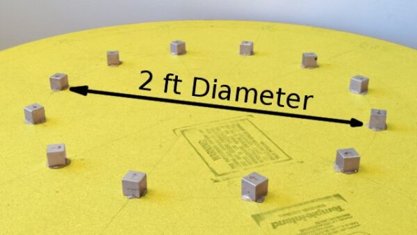 Halbach Circles: Exploring the Magnetic Wonders of Circular Arrays ...