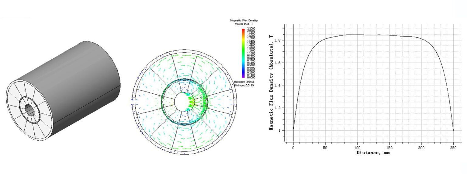 The Role of Halbach Arrays in Magnetic Refrigeration Systems - EPI Magnets