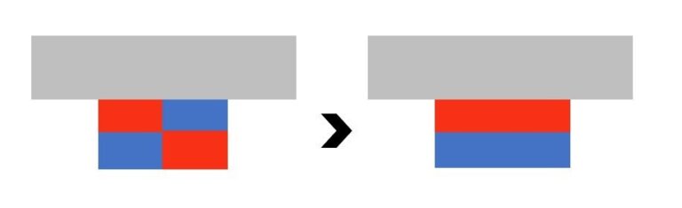 Magnetic Attraction: The Science Behind Magnet Strength - EPI Magnets