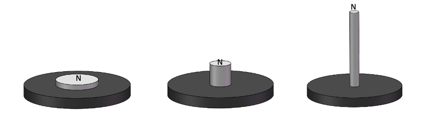 Understanding Magnet Strength: Are Identical Volume and Performance ...